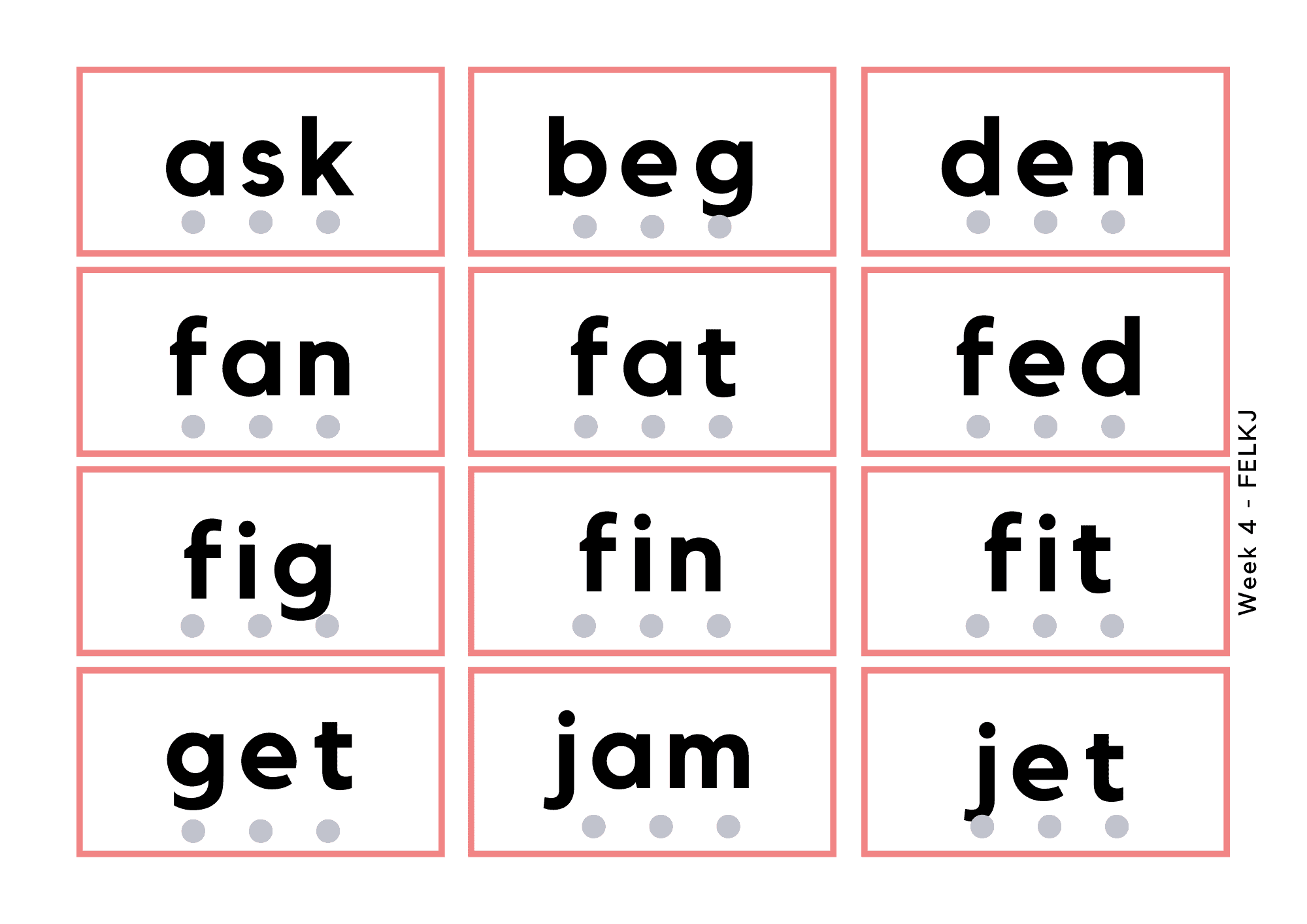 Phonics Blends Consonant CV VC CVC Worksheets pdf Level 1